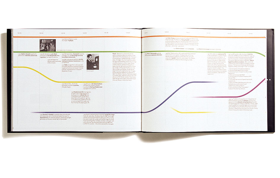 Revisiting: Tony Oursler – The Influence Machine – Gerrie van Noord